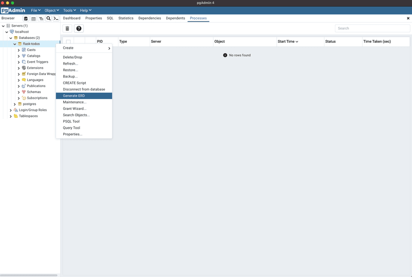 Deploy Flask Application On Aws Ec2 And Postgresql Arlenxs Blog