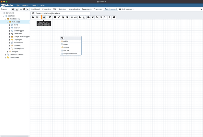 Deploy Flask Application On Aws Ec2 And Postgresql Arlenxs Blog